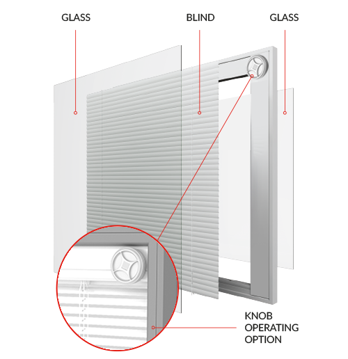 Fire & Safety Glass Solutions
